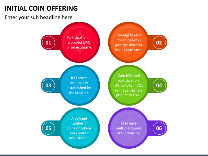 Initial Coin Offering PowerPoint and Google Slides Template - PPT Slides