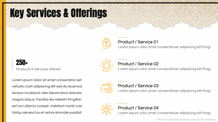 Arabic Theme for PowerPoint and Google Slides - PPT Slides