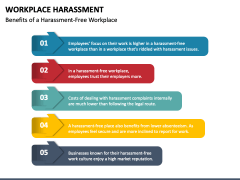 Workplace Harassment PowerPoint and Google Slides Template - PPT Slides