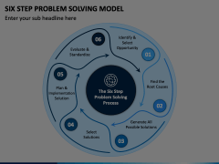 Six Step Problem Solving Model PowerPoint and Google Slides Template ...