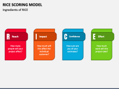 RICE Scoring Model PowerPoint and Google Slides Template - PPT Slides