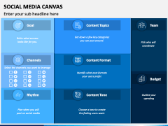Social Media Canvas PowerPoint and Google Slides Template - PPT Slides