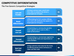 Competitive Differentiation PowerPoint and Google Slides Template - PPT ...