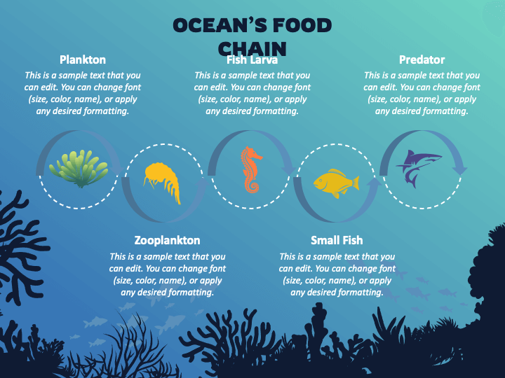 Free Ocean Theme for PowerPoint and Google Slides