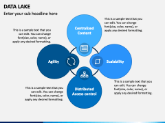 Data Lake PowerPoint and Google Slides Template - PPT Slides
