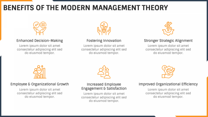 Modern Theory of Management PowerPoint and Google Slides Template - PPT ...