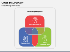 Cross-Disciplinary PowerPoint and Google Slides Template - PPT Slides
