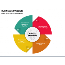Geographic Expansion PowerPoint Template and Google Slides Theme