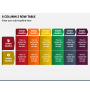Feature Table - 6 Columns PowerPoint Template and Google Slides Theme