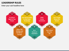 Leadership Rules PowerPoint and Google Slides Template - PPT Slides