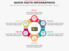 Quick Facts Infographics for PowerPoint and Google Slides - PPT Slides