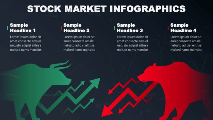 Stock Market Infographics for PowerPoint and Google Slides - PPT Slides