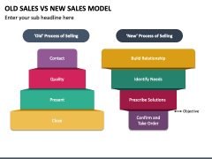 Old Sales Vs New Sales Model PowerPoint and Google Slides Template ...