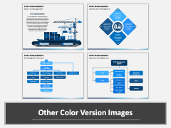 Port Management PowerPoint and Google Slides Template - PPT Slides