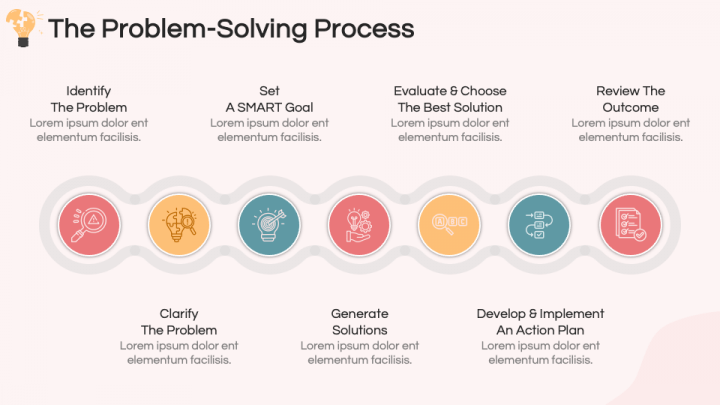Problem Solving Therapy PowerPoint and Google Slides Template - PPT Slides