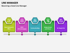 Line Manager PowerPoint and Google Slides Template - PPT Slides