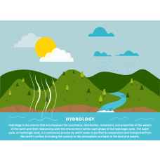 Page 11 - Environment Templates for PowerPoint and Google Slides ...