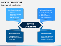 Payroll Deductions PowerPoint and Google Slides Template - PPT Slides