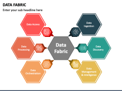 Data Fabric PowerPoint and Google Slides Template - PPT Slides