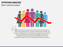 Attrition Analysis PowerPoint and Google Slides Template - PPT Slides