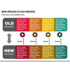 Current Process Vs New Process PowerPoint Template - PPT Slides