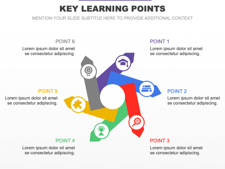 Key Learning Points PowerPoint and Google Slides Template - PPT Slides