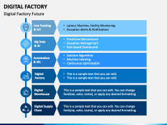 Digital Factory PowerPoint and Google Slides Template - PPT Slides