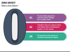 Zero Defect PowerPoint and Google Slides Template - PPT Slides