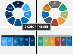 Medical Coding PowerPoint and Google Slides Template - PPT Slides