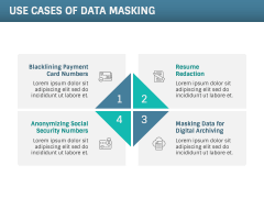 Data Masking PowerPoint and Google Slides Template - PPT Slides