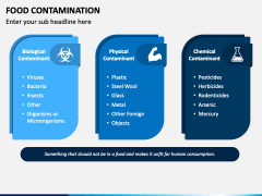 Food Contamination PowerPoint and Google Slides Template - PPT Slides
