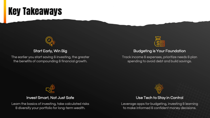 Personal Finance for Gen Z PowerPoint and Google Slides Template - PPT ...