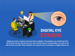 Digital Eye Strain PowerPoint and Google Slides Template - PPT Slides