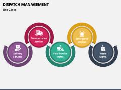 Dispatch Management PowerPoint and Google Slides Template - PPT Slides