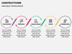 Constructivism PowerPoint and Google Slides Template - PPT Slides
