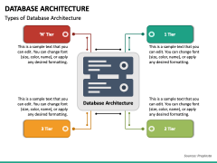 Database Architecture PowerPoint and Google Slides Template - PPT Slides