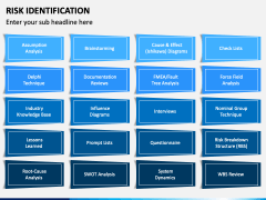 Risk Identification PowerPoint and Google Slides Template - PPT Slides