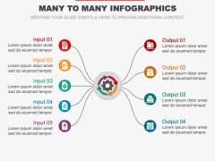 Many to Many Infographics for PowerPoint and Google Slides - PPT Slides