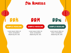 Free - Chinese New Year PowerPoint Template and Google Slides Theme