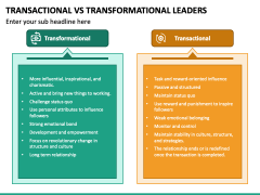 Transactional Vs Transformational Leaders PowerPoint and Google Slides Template - PPT Slides
