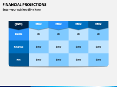 Financial Projections PowerPoint and Google Slides Template - PPT Slides