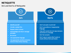 Netiquette PowerPoint and Google Slides Template - PPT Slides