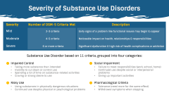 Free - Substance Use Disorder PowerPoint and Google Slides Template ...