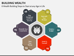 Building Wealth PowerPoint and Google Slides Template - PPT Slides
