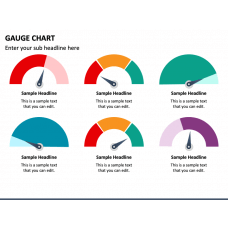 Gauge Stages PowerPoint