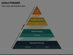 Goals Pyramid PowerPoint and Google Slides Template - PPT Slides