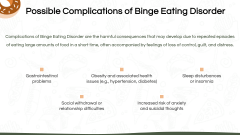 Free - Binge Eating Disorder PowerPoint and Google Slides Template ...