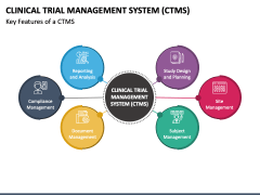 Clinical Trial Management System (CTMS) PowerPoint and Google Slides ...