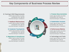 Business Process Review PowerPoint Template and Google Slides Theme