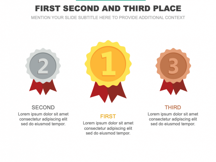 First Second and Third Place PowerPoint and Google Slides Template ...